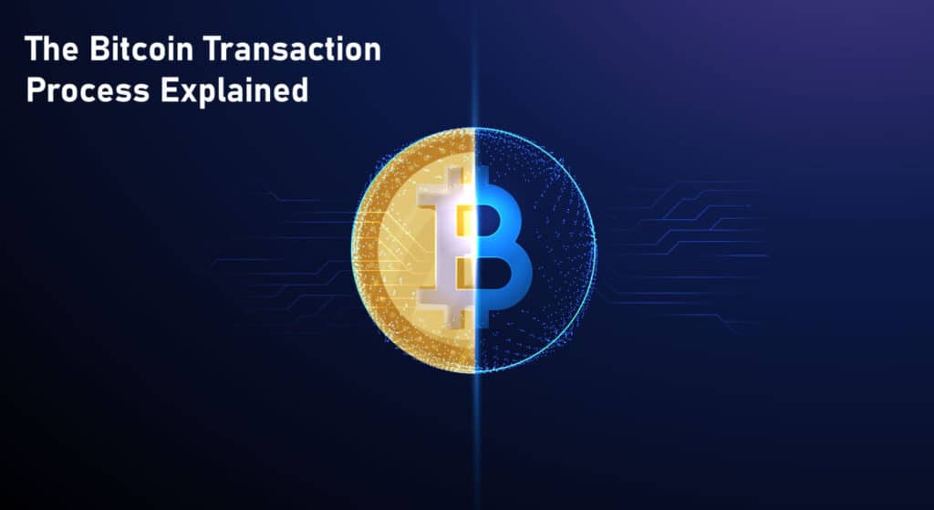 The Bitcoin Transaction Process Explained - Wintrado Academy
